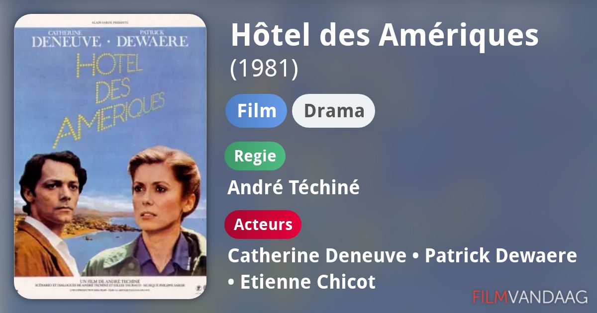 Hôtel des Amériques (film, 1981) - FilmVandaag.nl