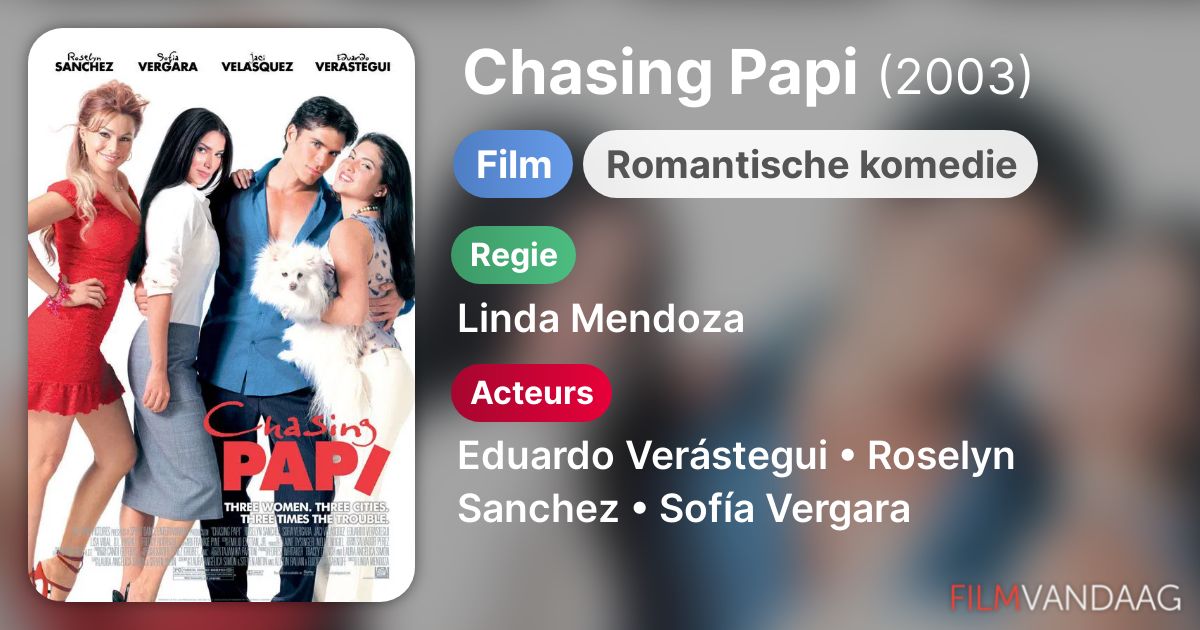 Chasing Papi (film, 2003) - FilmVandaag.nl