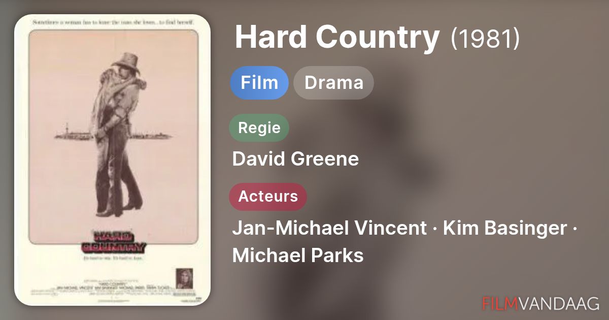 Hard Country (film, 1981) - FilmVandaag.nl