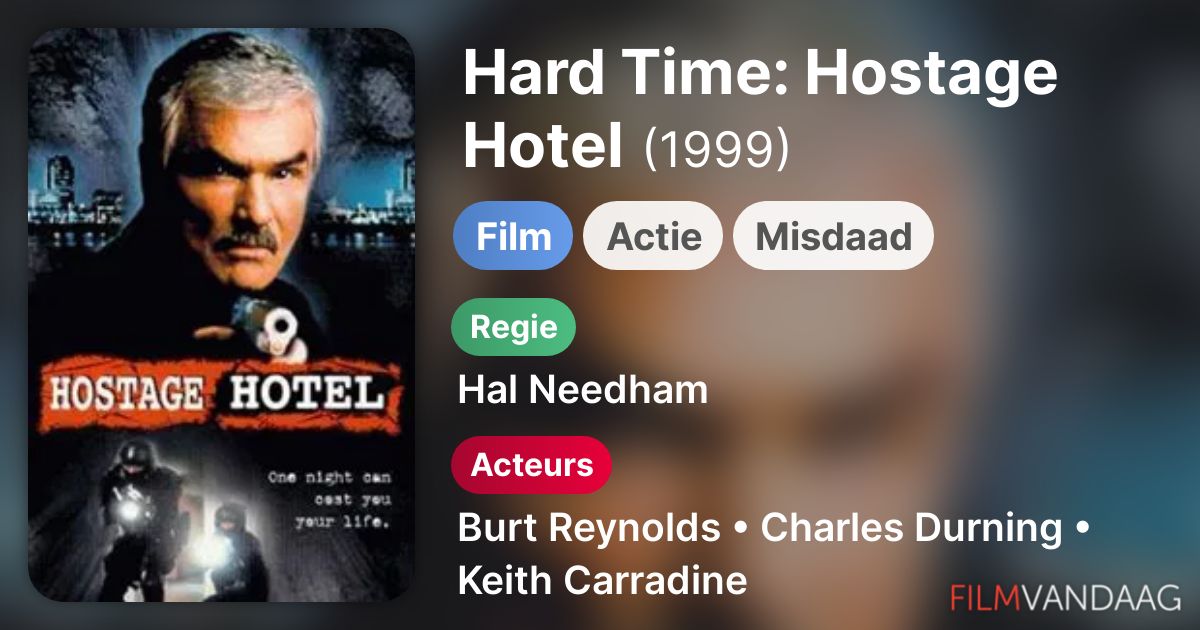 Hard Time: Hostage Hotel (film, 1999) - FilmVandaag.nl