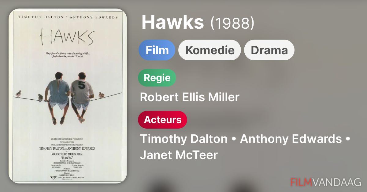 Hawks (film, 1988) - FilmVandaag.nl