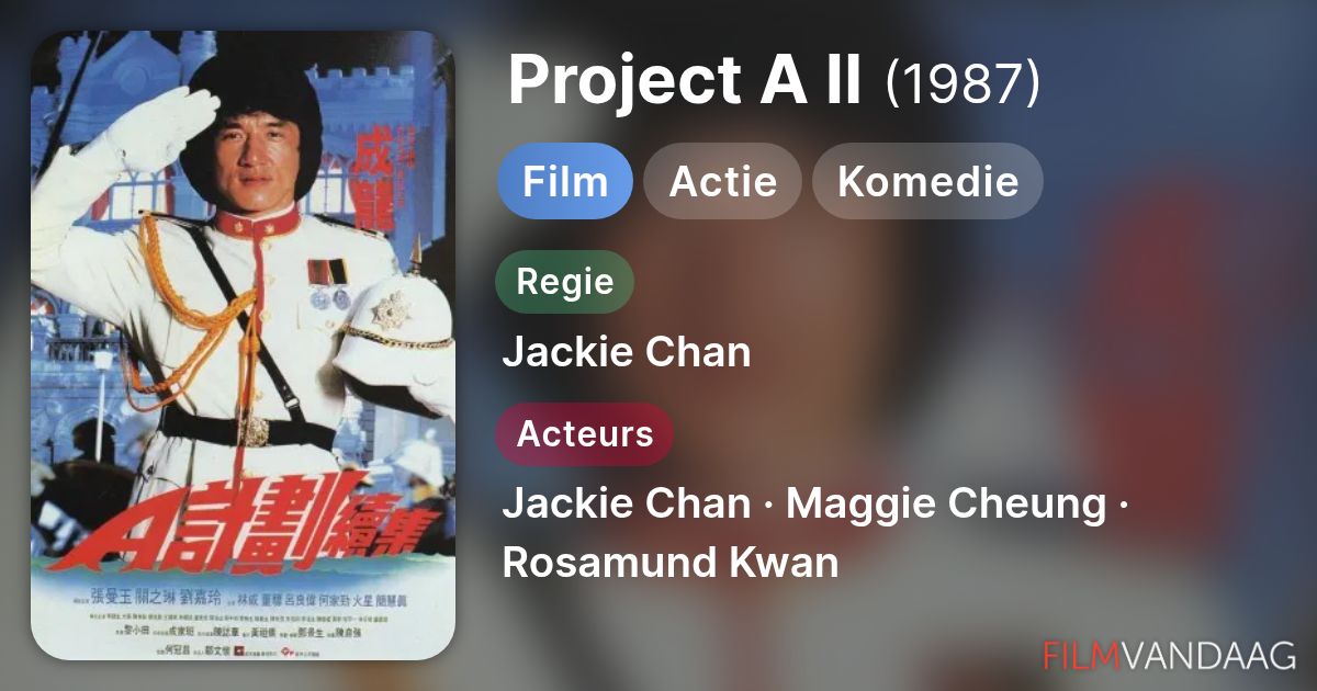 Project A II (film, 1987) - FilmVandaag.nl