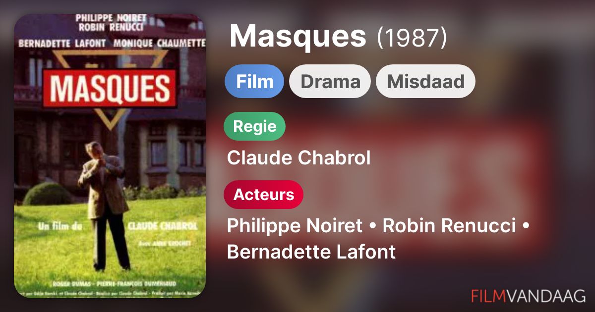 Masques (film, 1987) - FilmVandaag.nl