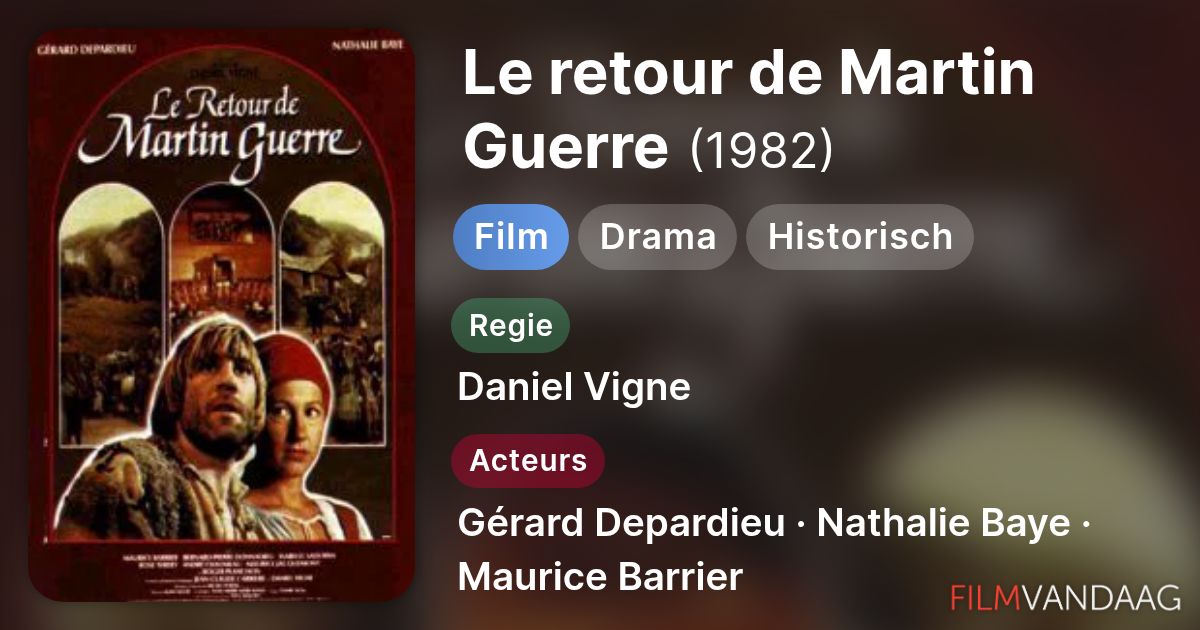 Le retour de Martin Guerre (film, 1982) - FilmVandaag.nl