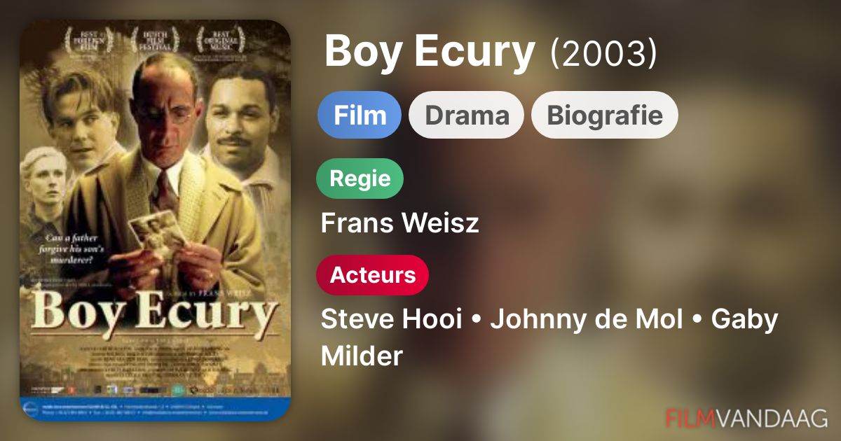 Boy Ecury (film, 2003) - FilmVandaag.nl