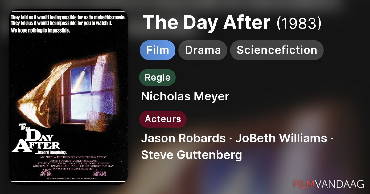The Day After (film, 1983) - FilmVandaag.nl
