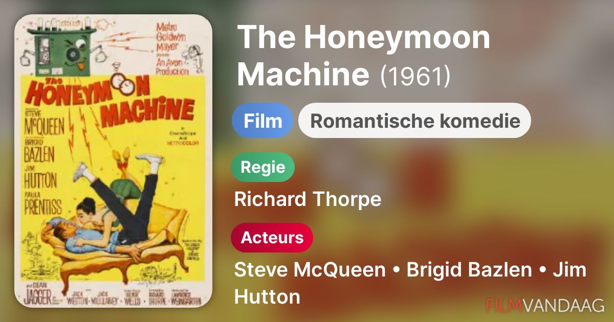 The Honeymoon Machine (film, 1961) - FilmVandaag.nl