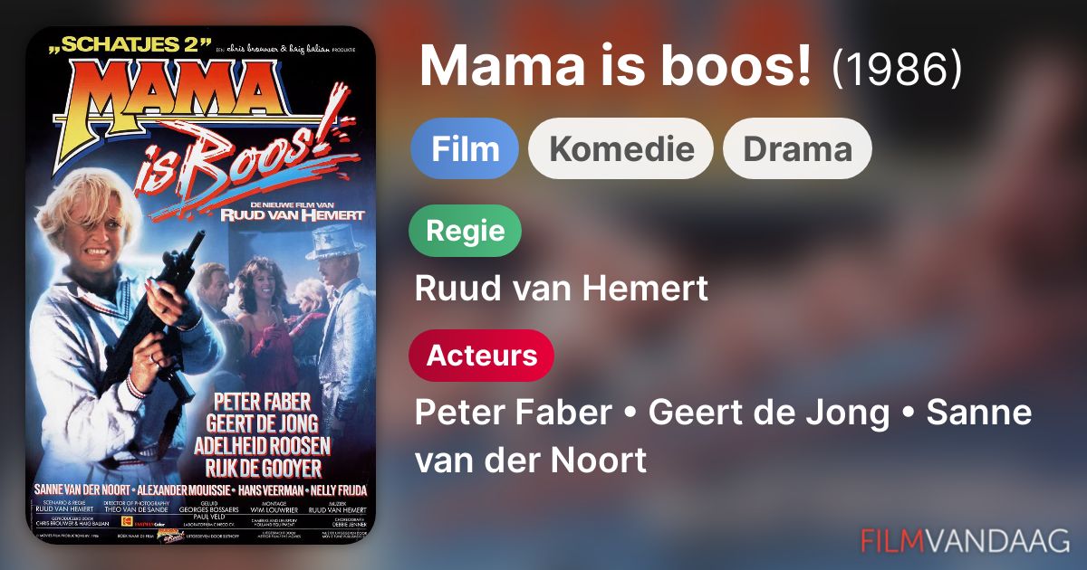 Mama is boos! (film, 1986) - FilmVandaag.nl
