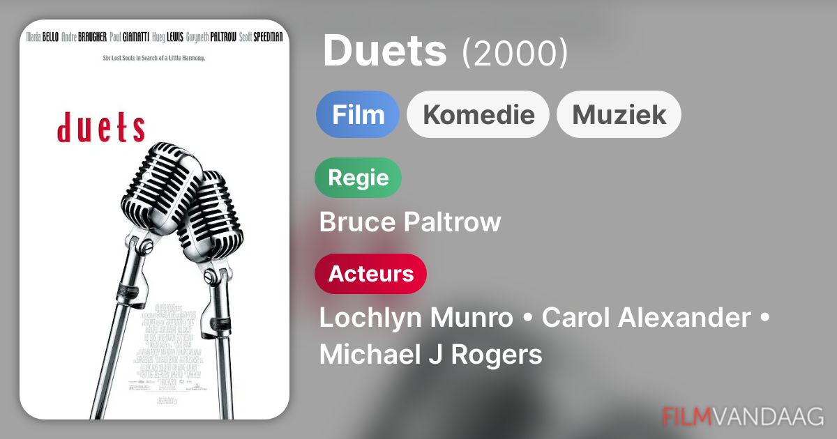 Duets (film, 2000) - FilmVandaag.nl