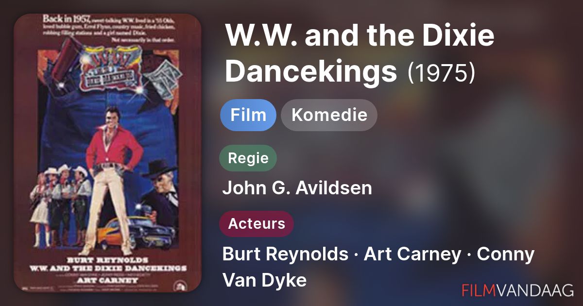 W.W. and the Dixie Dancekings (film, 1975) - FilmVandaag.nl