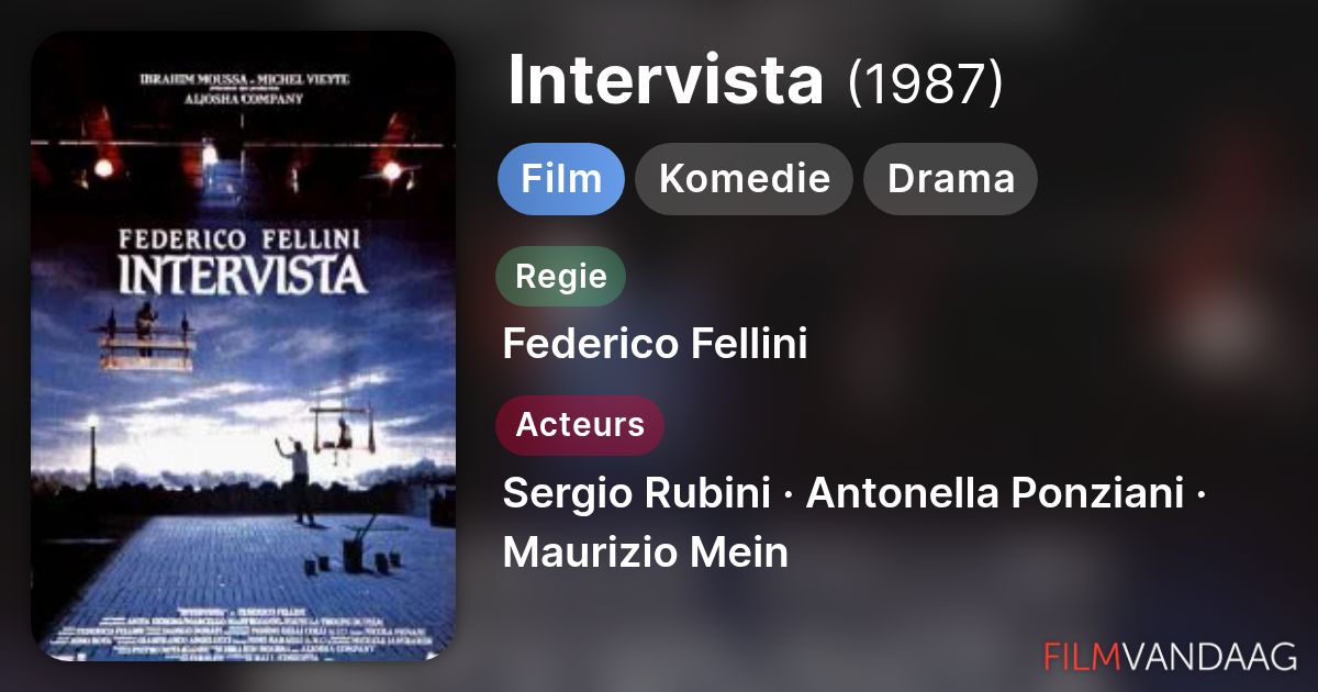 Intervista (film, 1987) - FilmVandaag.nl
