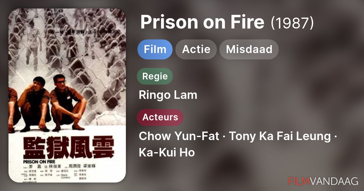 Prison on Fire (film, 1987) - FilmVandaag.nl