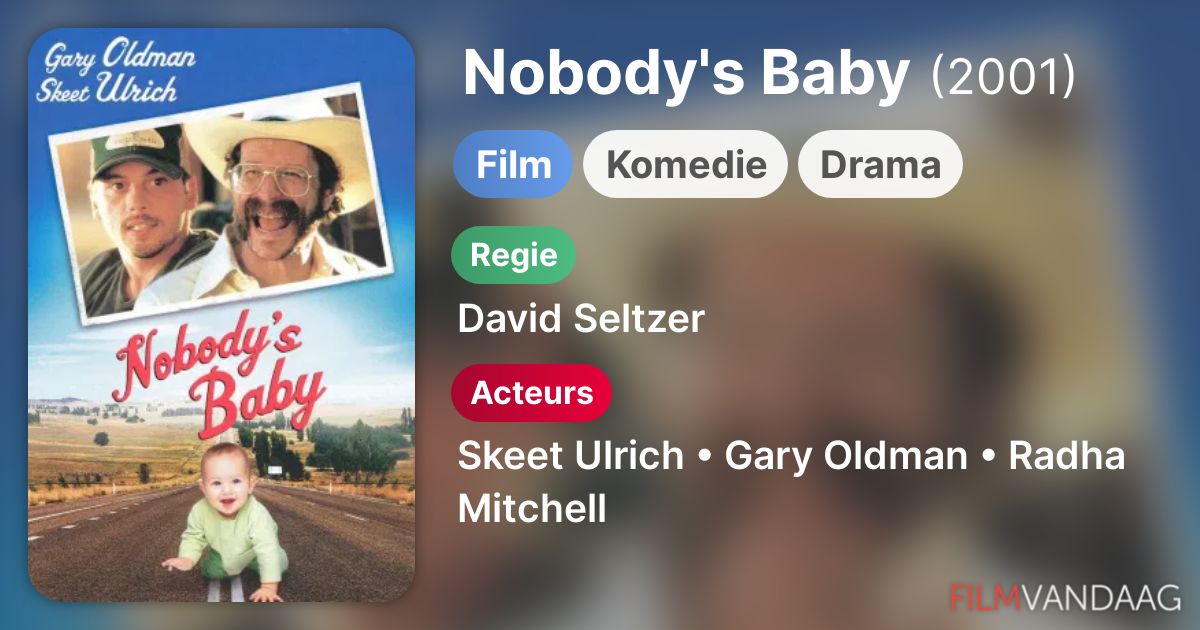 Nobody's Baby (film, 2001) - FilmVandaag.nl