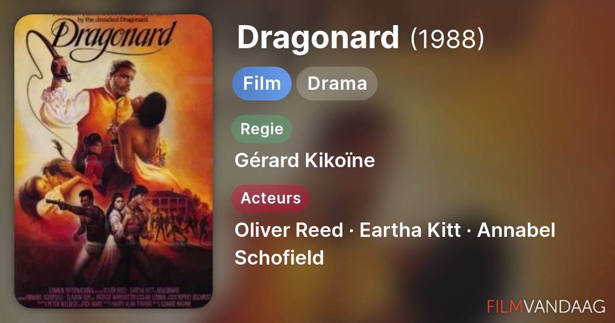 Dragonard (film, 1988) - FilmVandaag.nl