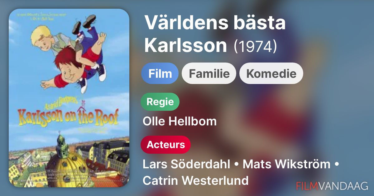 Världens bästa Karlsson (film, 1974) - FilmVandaag.nl