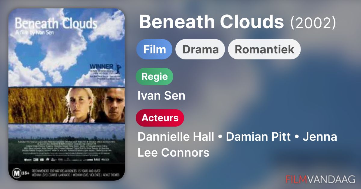 Beneath Clouds (film, 2002) - FilmVandaag.nl