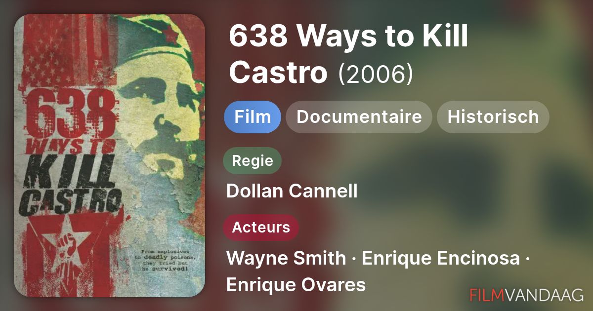 638 Ways to Kill Castro (film, 2006) - FilmVandaag.nl