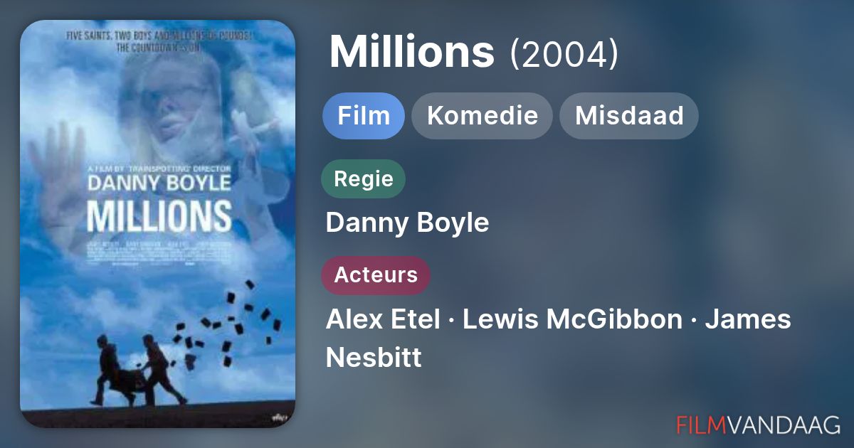 Millions (film, 2004) - FilmVandaag.nl