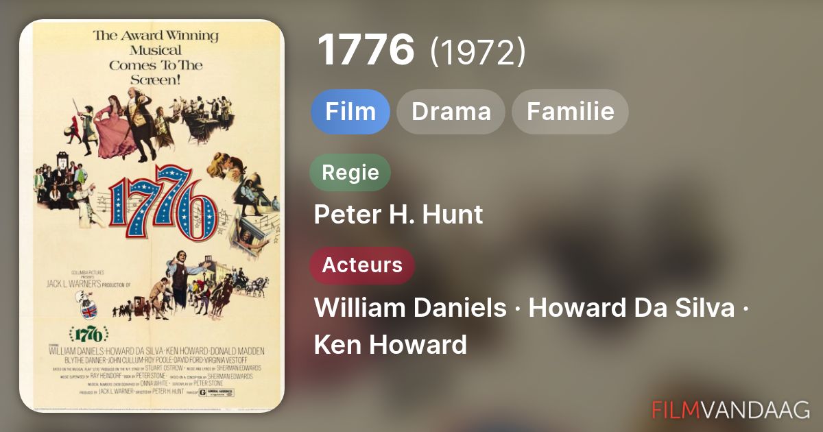 1776 (film, 1972) - FilmVandaag.nl