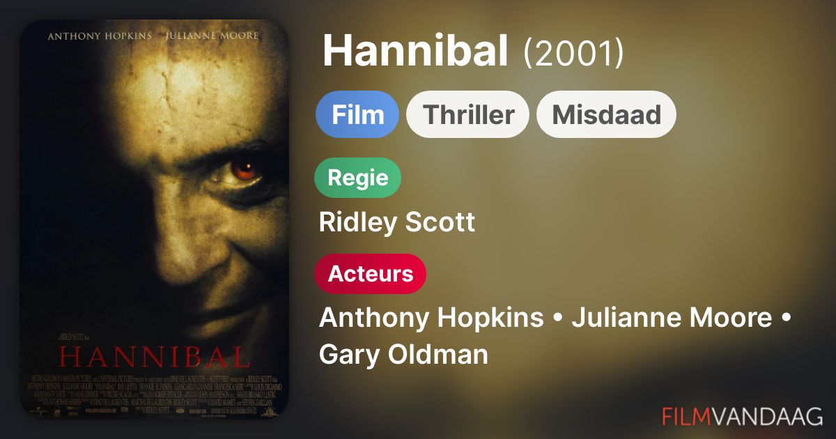 Hannibal (film, 2001) - FilmVandaag.nl