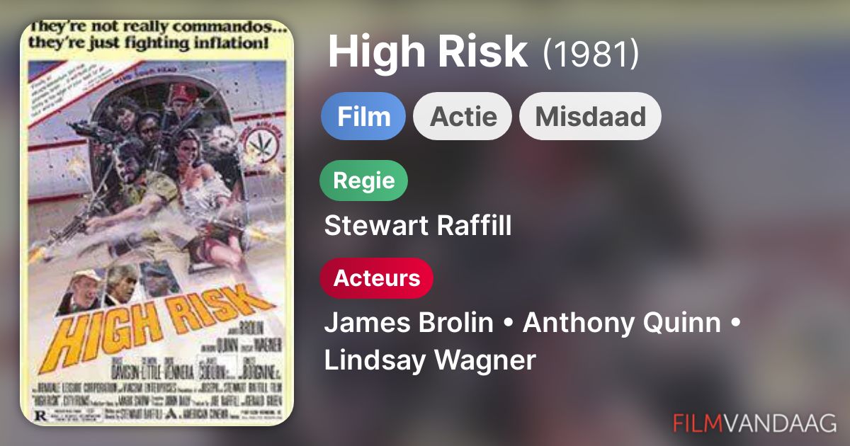 High Risk (film, 1981) - FilmVandaag.nl