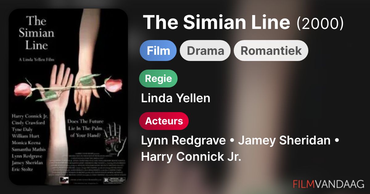 The Simian Line (film, 2000) - FilmVandaag.nl