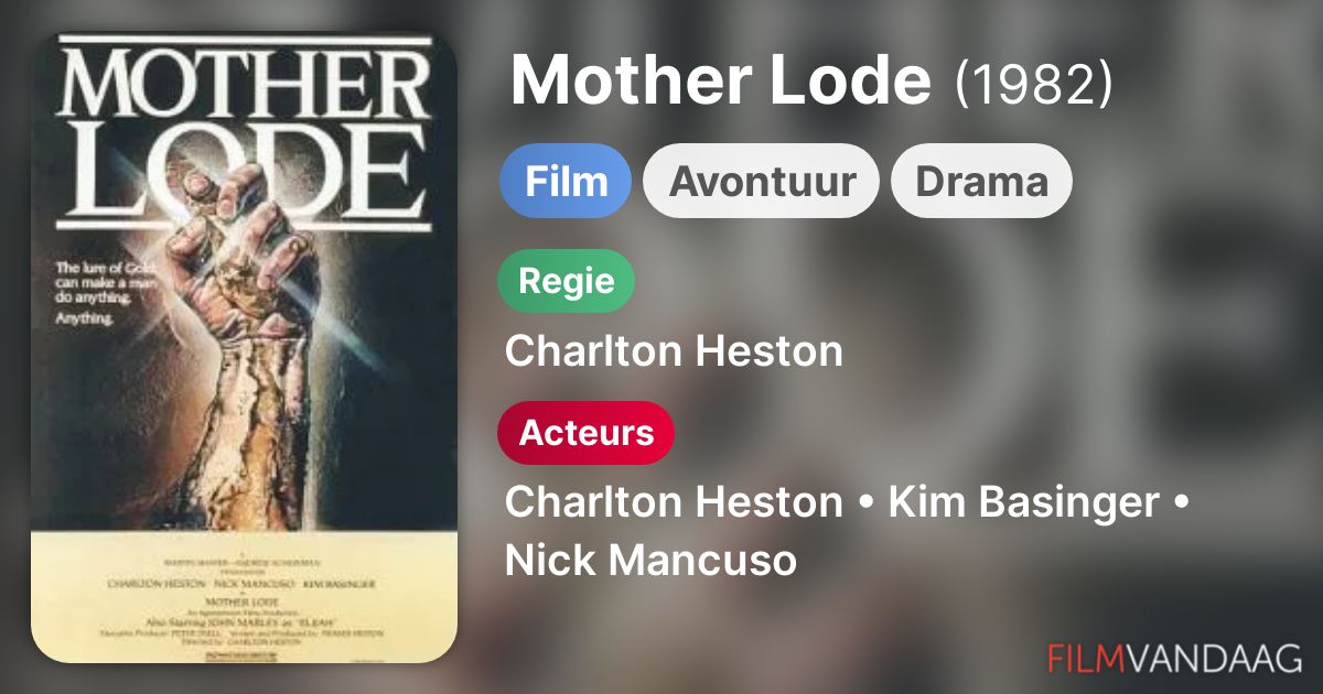 Mother Lode (film, 1982) - FilmVandaag.nl
