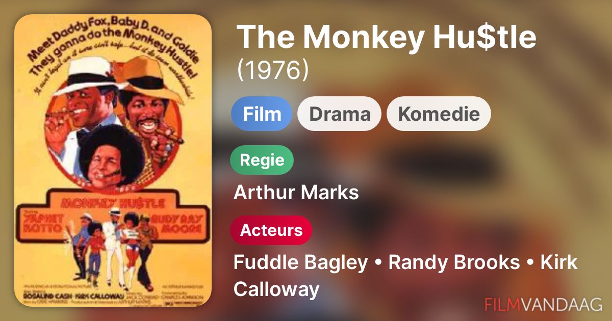 The Monkey Hu$tle (film, 1976) - FilmVandaag.nl