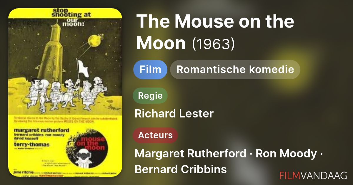 The Mouse on the Moon (film, 1963) - FilmVandaag.nl
