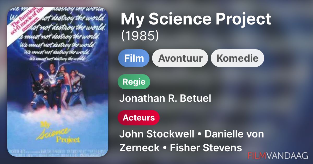 My Science Project (film, 1985) - FilmVandaag.nl