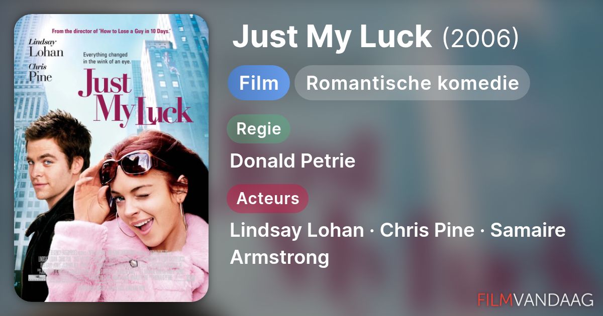 Just My Luck (film, 2006) - FilmVandaag.nl