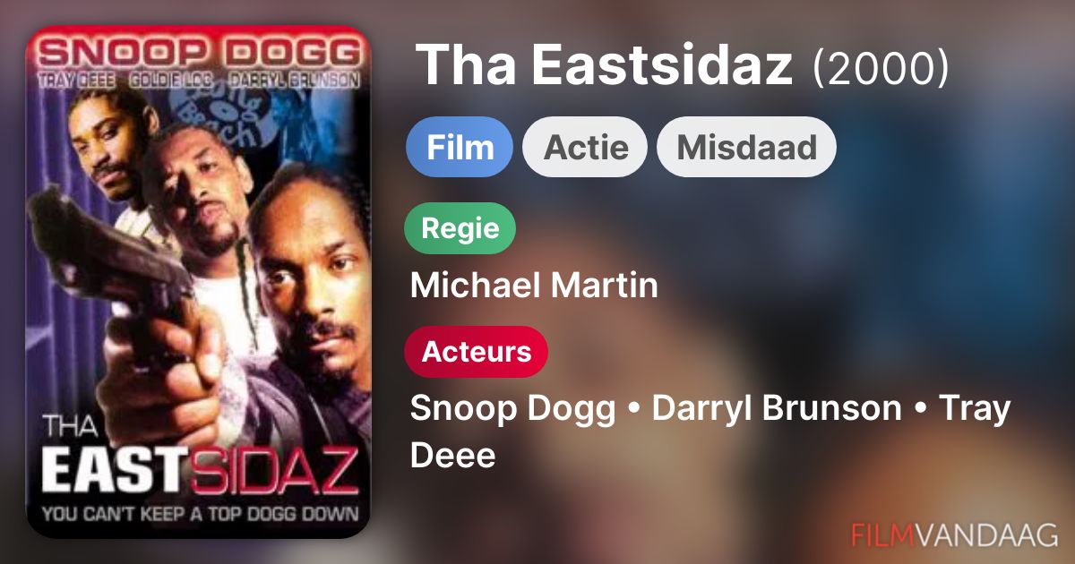 Tha Eastsidaz (film, 2000) - FilmVandaag.nl