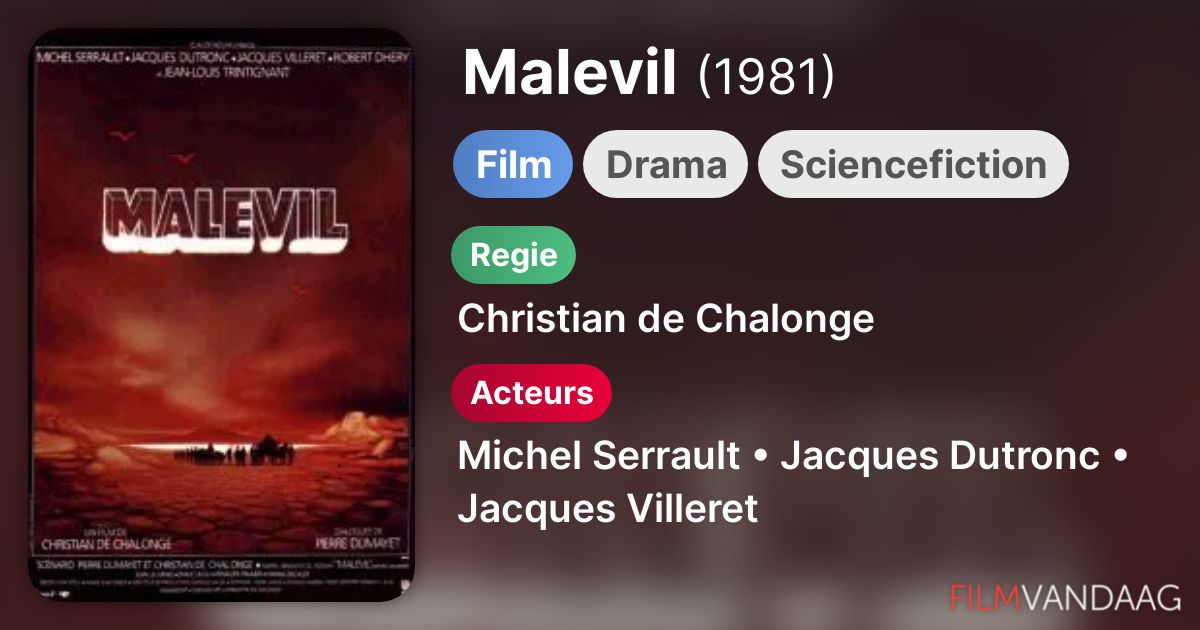 Malevil (film, 1981) - FilmVandaag.nl