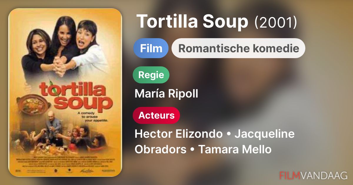Tortilla Soup (film, 2001) - FilmVandaag.nl