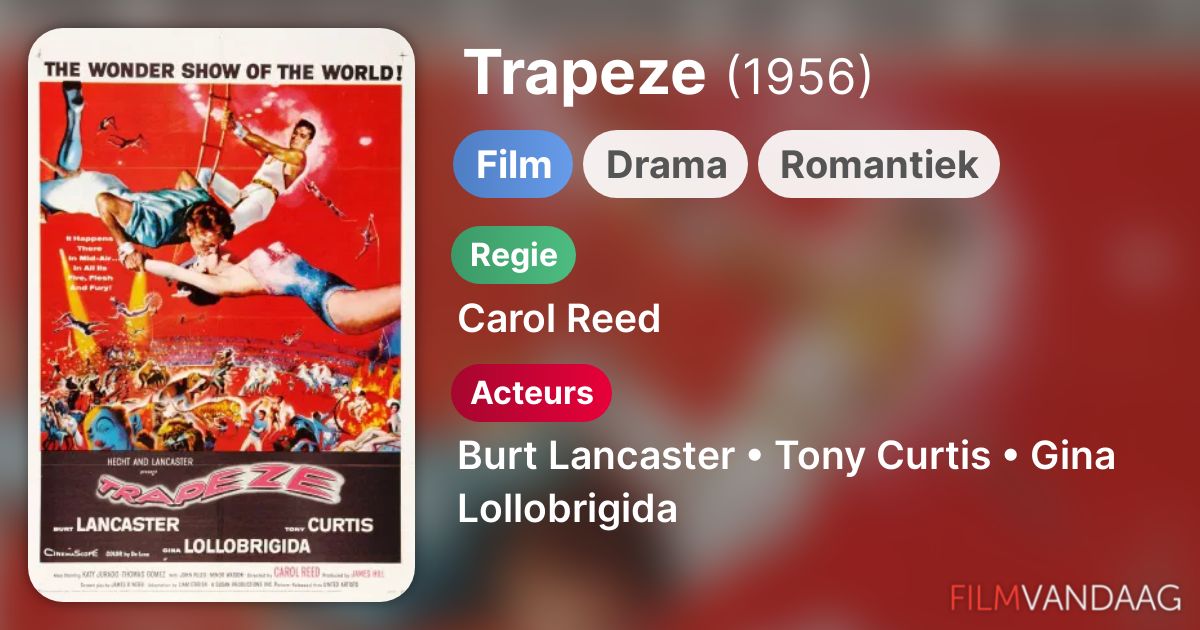 Trapeze (film, 1956) - FilmVandaag.nl