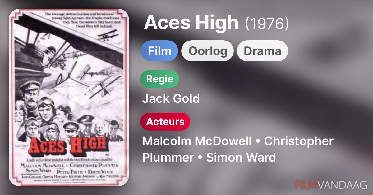 Aces High (film, 1976) - FilmVandaag.nl