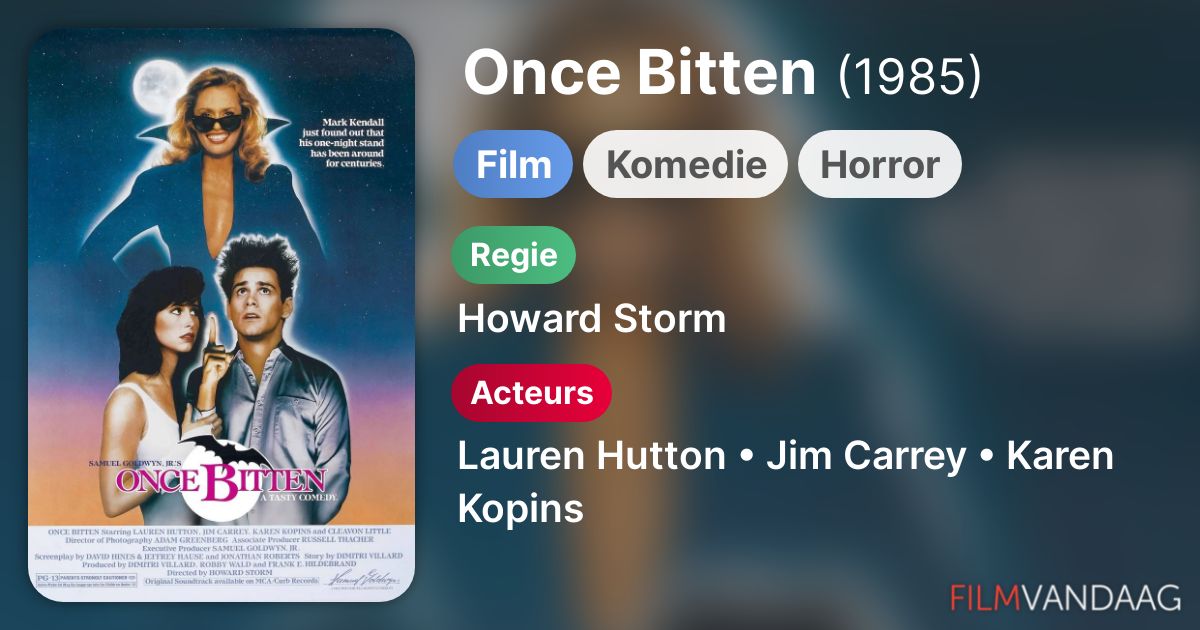 Once Bitten (film, 1985) - FilmVandaag.nl