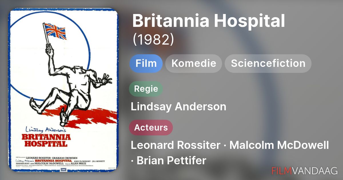 Britannia Hospital (film, 1982) - FilmVandaag.nl