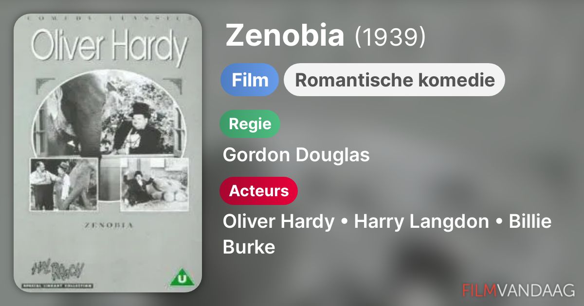 Zenobia (film, 1939) - FilmVandaag.nl