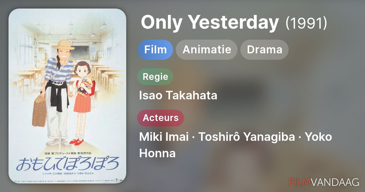 Only Yesterday (film, 1991) - FilmVandaag.nl