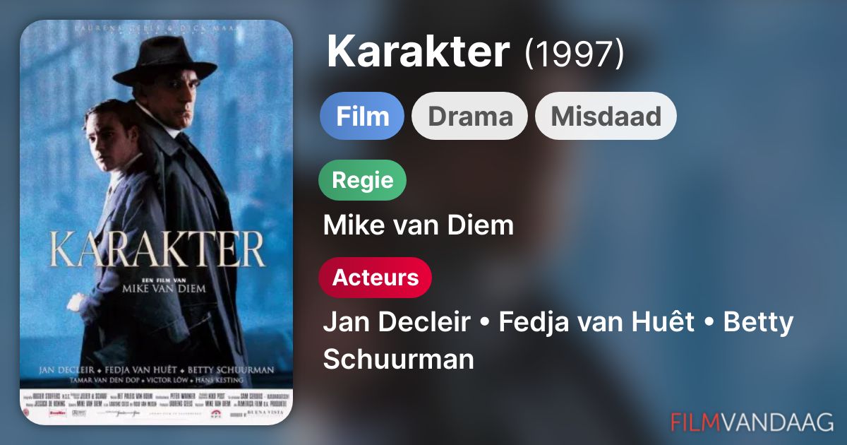 Karakter (film, 1997) - FilmVandaag.nl