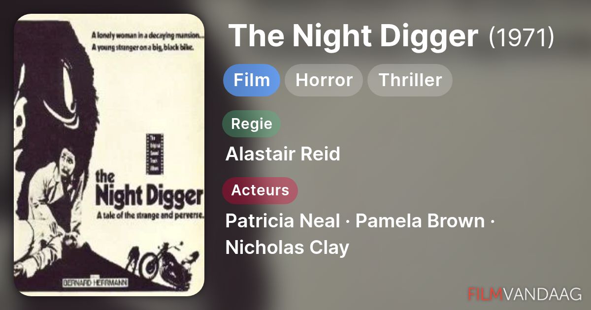 The Night Digger (film, 1971) - FilmVandaag.nl