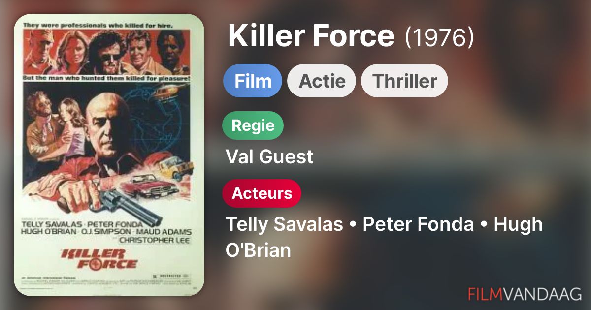 Killer Force (film, 1976) - FilmVandaag.nl