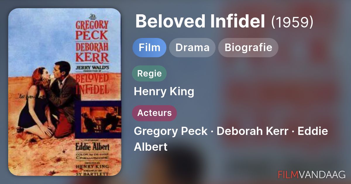Beloved Infidel (film, 1959) - FilmVandaag.nl