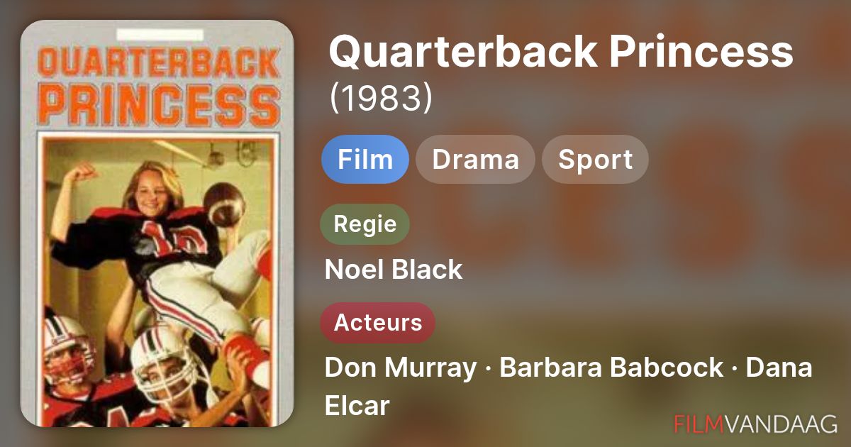 Alle acteurs in Quarterback Princess (film, 1983) - FilmVandaag.nl