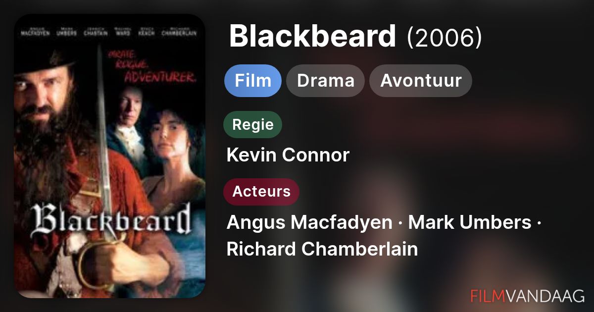 Blackbeard (film, 2006) - FilmVandaag.nl