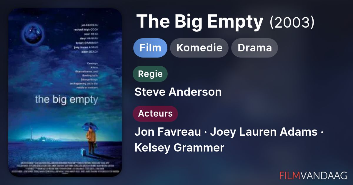 The Big Empty (film, 2003) - FilmVandaag.nl