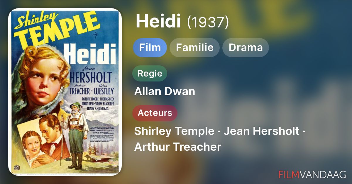 Heidi (film, 1937) - FilmVandaag.nl