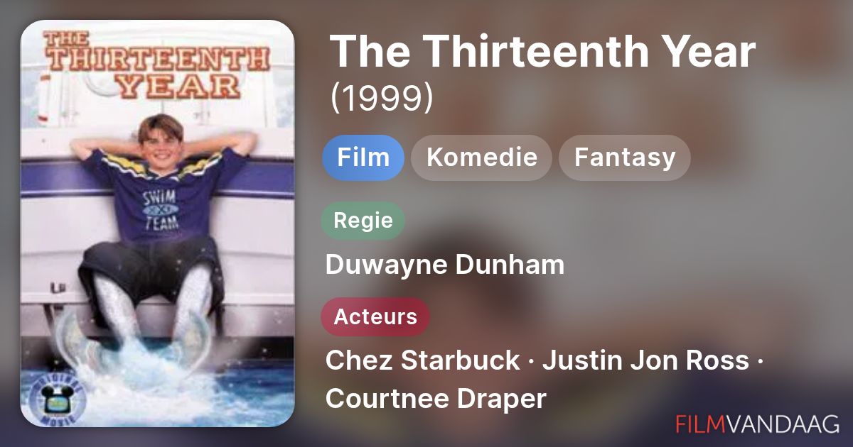 Alle acteurs in The Thirteenth Year (film, 1999) - FilmVandaag.nl