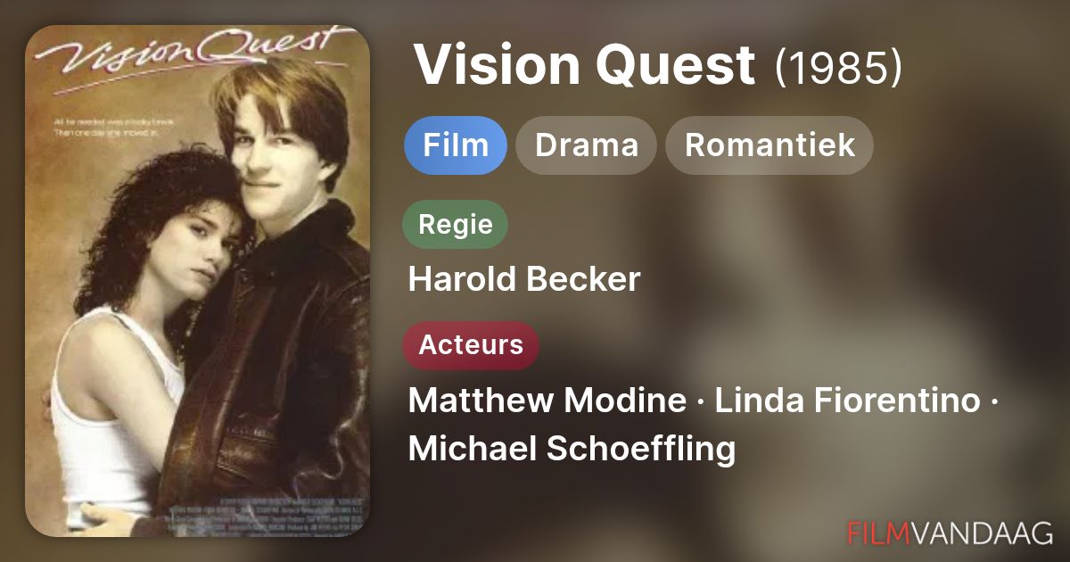 Vision Quest (film, 1985) - FilmVandaag.nl
